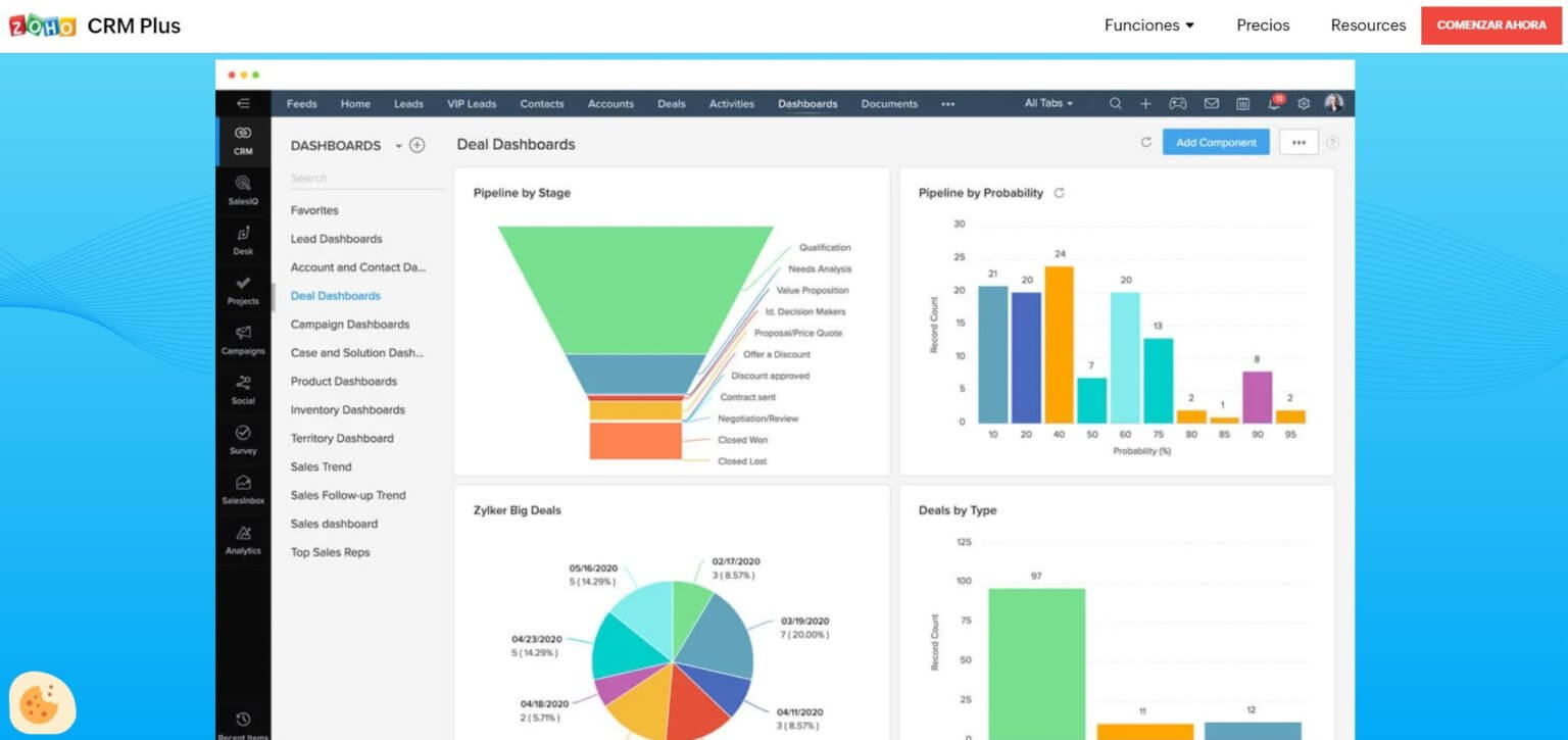 Comparación de software CRM para B2B: Hubspot o Zoho - Webolto Comparación de software CRM para B2B: Hubspot o Zoho - Webolto
